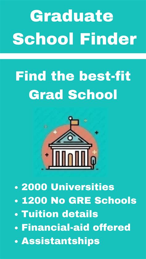 Phd Programs Collegehippo