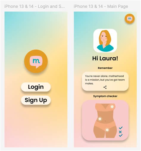 Customizing Widgets How To Create Stunning Interfaces In Flutter