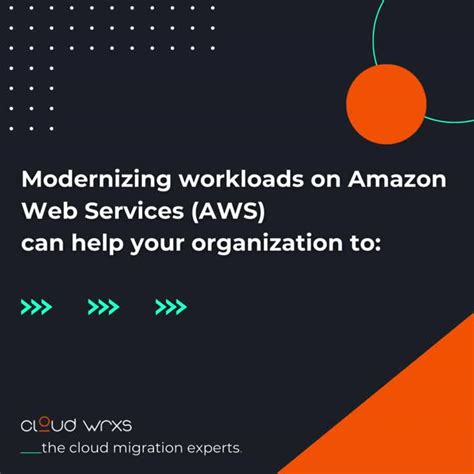 Cloudwrxs On Linkedin Cloudwrxs Migration Cloudmigration Aws
