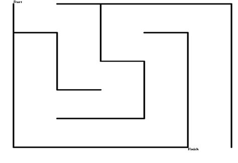 figure 1 from procedural maze level generation with evolutionary