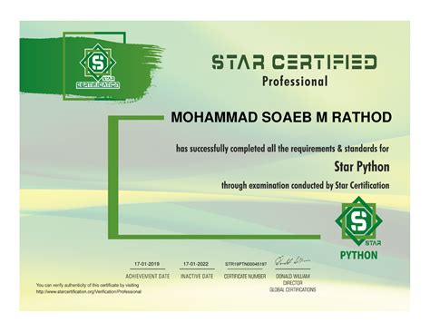 Mohammad Soaeb Rathod