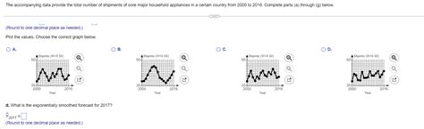 solved a plot the data choose the correct graph below a