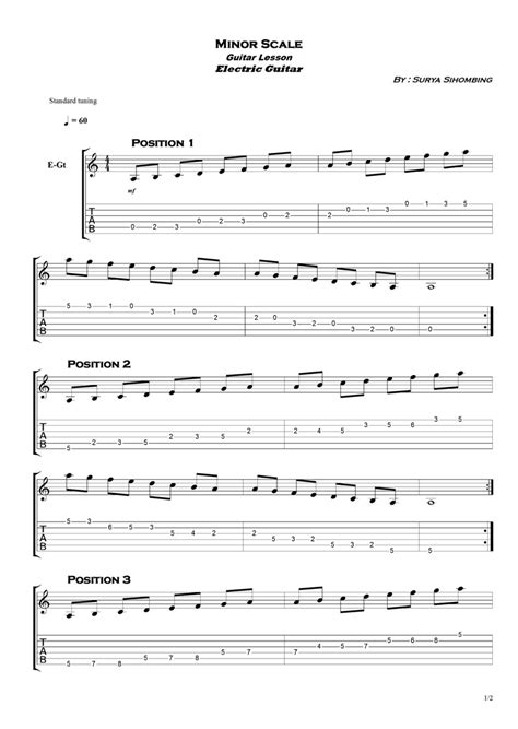 Indonesian Guitar School Online Minor Scale Tab