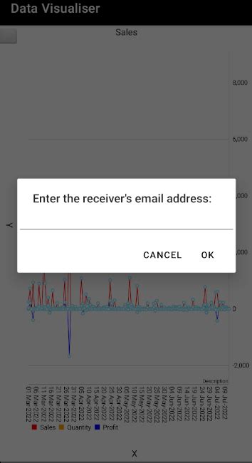 Github Lucigjdata Visualization Android A Data Visualization Application For Android
