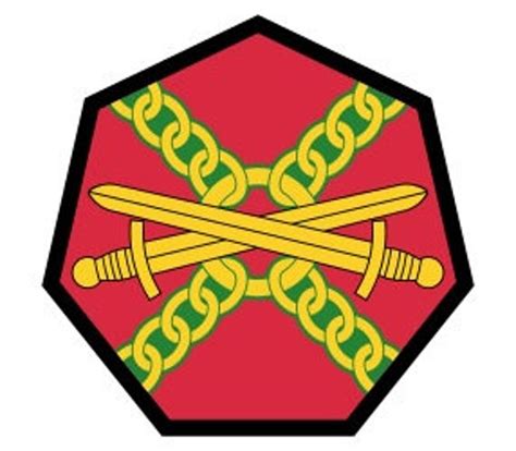Us Army Installation Management Command Patch Vector Files Etsy