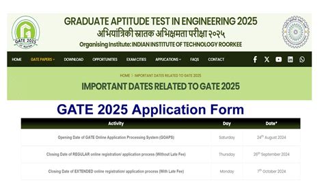 Gate 2025 Notification Registration Date Exam Date Apply Online