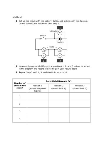 Potential Difference Complete Lesson Ks3 Teaching Resources