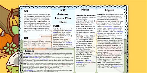 Ks2 Autumn Lesson Plan Ideas Teacher Made Twinkl