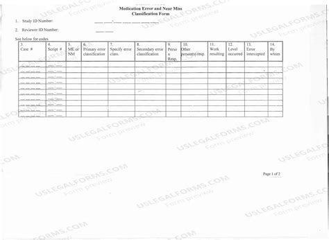Washington Medication Data Form Medication Error And Near Miss Classification Us Legal Forms