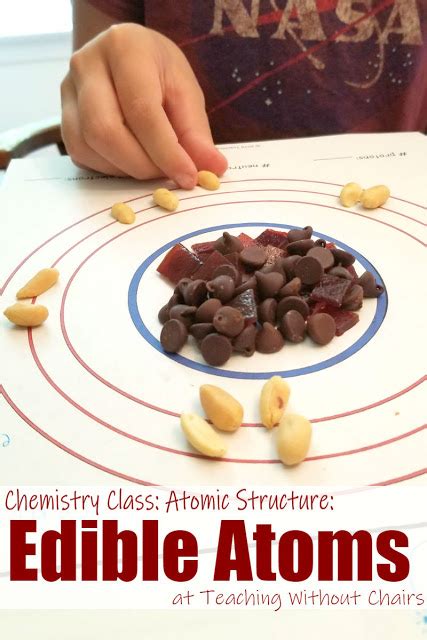 Chemistry Class Atomic Structure Homeschool Science Chemistry Teaching Without Chairs