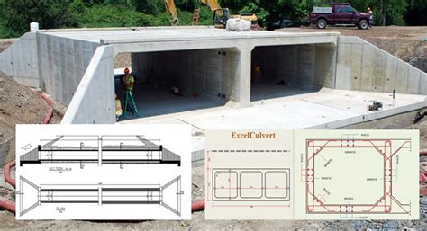 Design Concrete Box Culvert Reinforcement Boxculvertcom Images