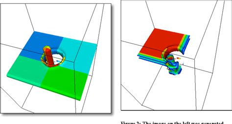 Out Of Order Execution Semantic Scholar