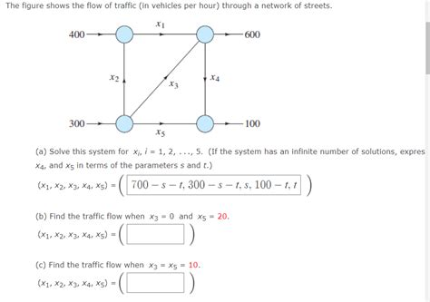 Solved The Figure Shows The Flow Of Traffic In Vehicles Per
