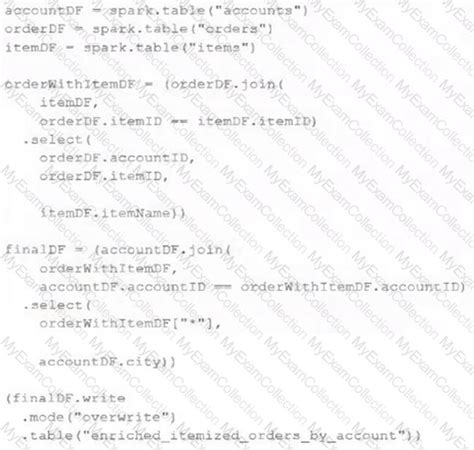 Databricks Certified Professional Data Engineer Databricks Certified Data Engineer Professional