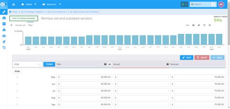 Benefit Type Classification Amplify