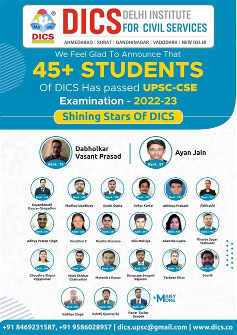 UPSC Prelims CSE 2020 Question Paper With Answer Key