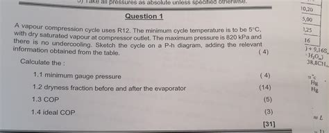 A Vapour Compression Cycle Uses R The Minimum Chegg