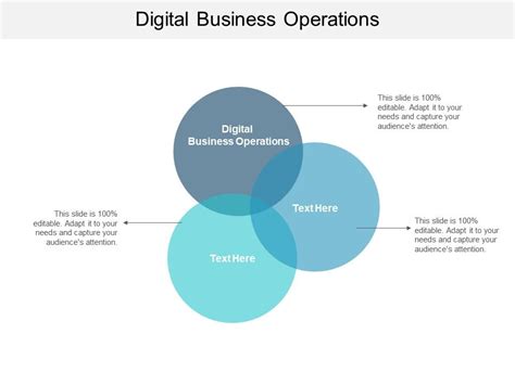 Digital Business Operations Ppt Powerpoint Presentation Slides Examples