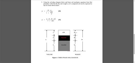Get Answer Using The Soil Phase Diagram Below And Basic Soil