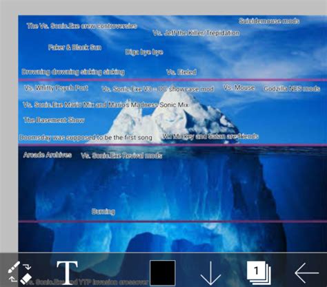 Ayo Im Making A Fnf Creepypasta Mod Iceberg Any Suggestions R