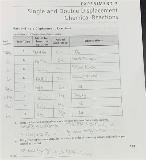 Experiment 7 Single And Double Displacement Chemical