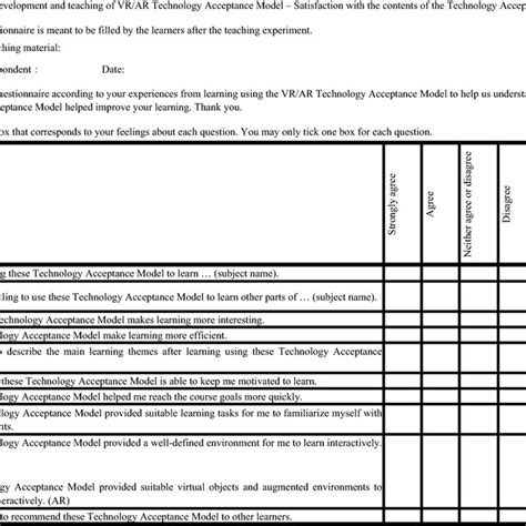 Questionnaire For The Technology Acceptance Model Review Download