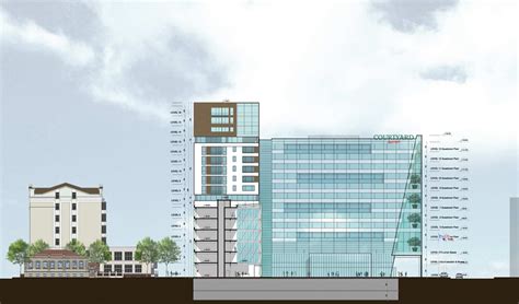 Marriott Courtyard Tyumen FÉdÉration De Russie Dtacc