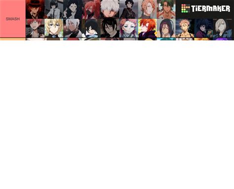 Smash Or Pass Anime Characthers Tier List Community Rankings