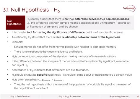 Hypothesis Formulation In Psychological Research Ppt
