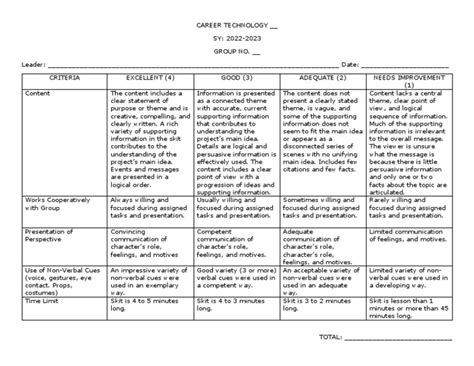 Rubric Short Skit Pdf Communication Nonverbal Communication