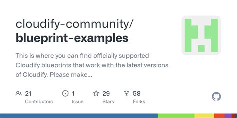 Blueprint Examples Introduction To Blueprints Ex2 Node Type Blueprint Yaml At Master · Cloudify