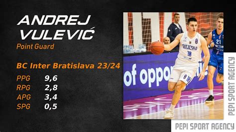 Andrej Vulević I 202324 I Pepi Sport Agency Youtube