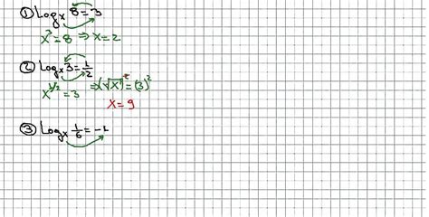 Logaritmo En Base X De Un Numero Youtube