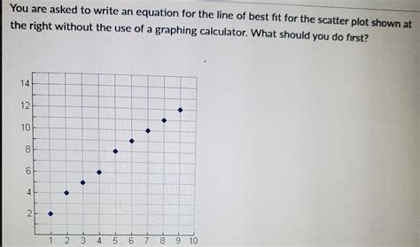 Free You Are Asked To Write An Equation For The Line Of Best Fit For