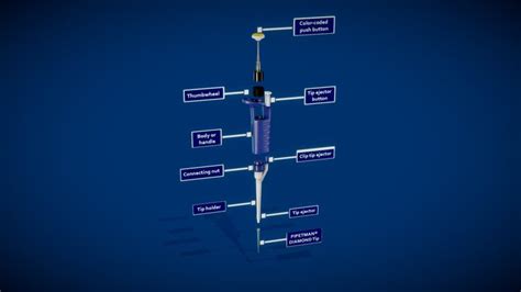 P200 3d Models Sketchfab