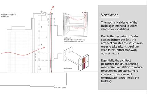 Facade Assemblies On Behance