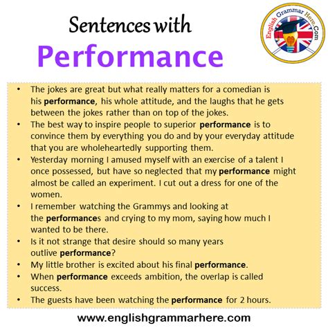 100 Modal Verb Could Sentences Examples Could Sentences Examples