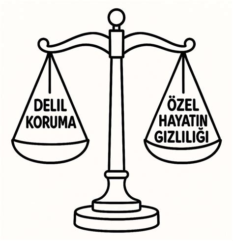 Ses Ve Görüntü Kaydı Delil Olur Mu Ankara Ceza Avukatı