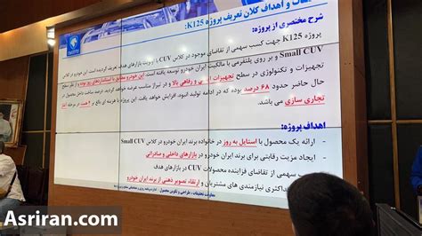 ایران خودرو زمان فروش خودرو جدید ری را را اعلام کرد هزینه پروژه 5 هزار و 500 میلیاردتومان