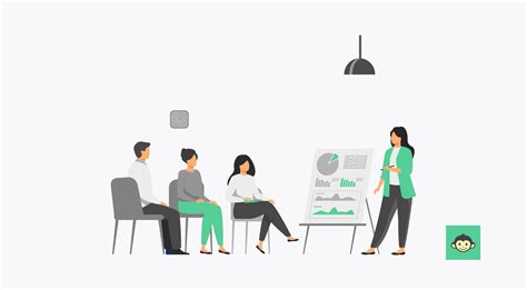 What Is Coaching Leadership Style Benefits Examples And Steps To