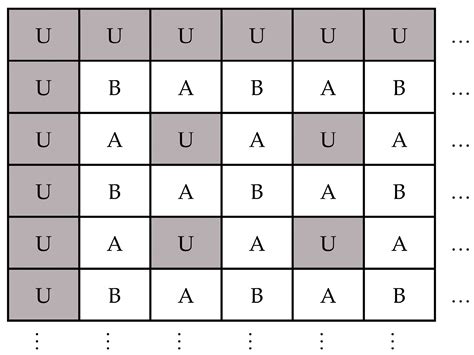 Reversible Data Hiding In Encrypted Images Based On Two Round Image Interpolation