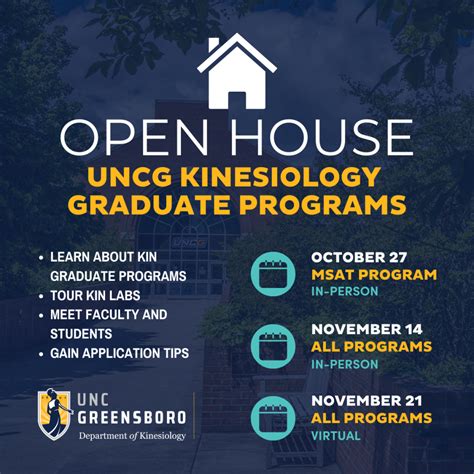 Fall 2025 Open House Events For Kin Graduate Programs Kinesiology