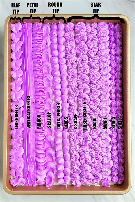 Different Types Of Cake Borders Making Cupcake Stencil Cake Decorating