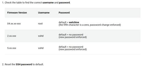 My Cloud Firmware Downgrade From My Cloud OS WD Community
