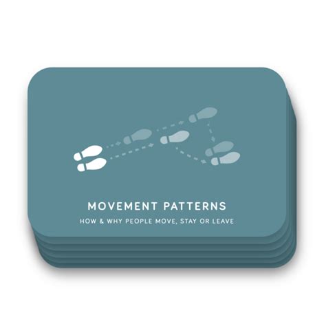 Methodkit Digital Store