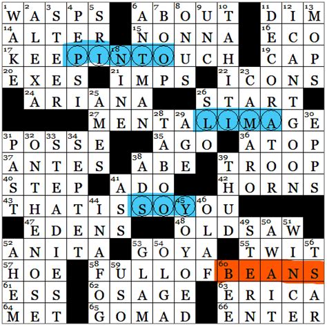 Thats All For Today Now That I Am Finished I A M Ung Lued From My Computer