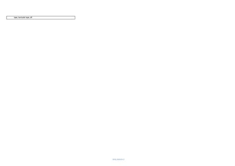 Form Pjha Template Bahasa Docx