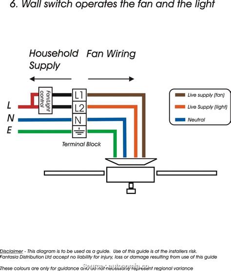 a comprehensive guide to 4 wire computer fan wiring diagram