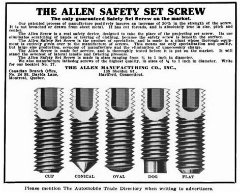 Fastenerdata Socket Set Screw Points And Their Uses Fastener Specifications