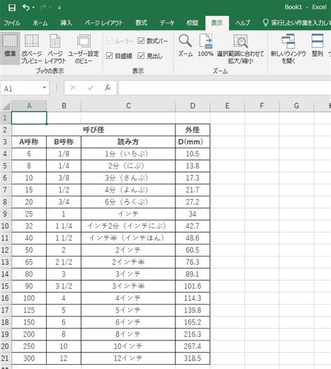Excel Table Periodic Table Sheet Music Excel